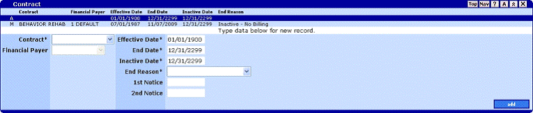How to Use this Manual